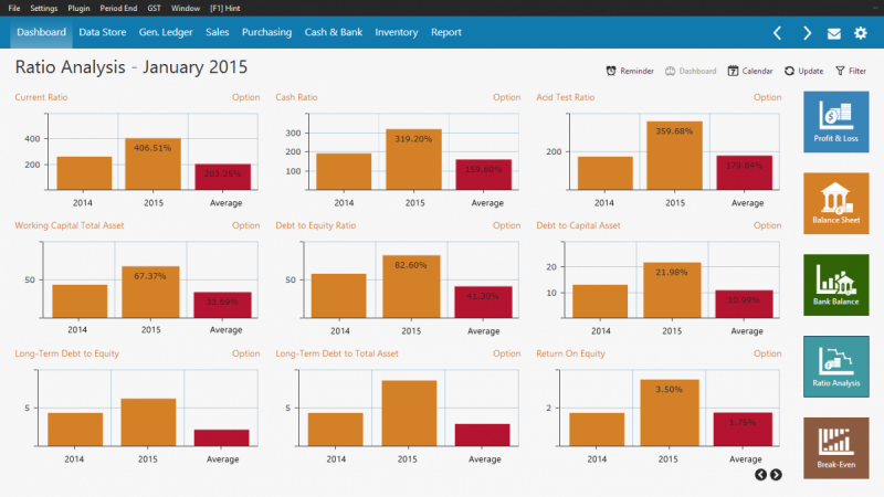 The Best Accounting Software in Malaysia | Zahir Accounting