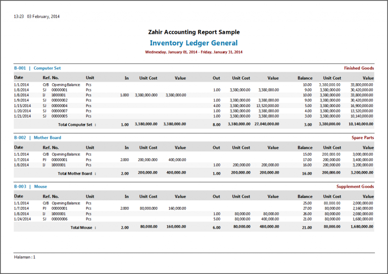 inventory-ledger-general - Best Accounting Software in Malaysia | Zahir