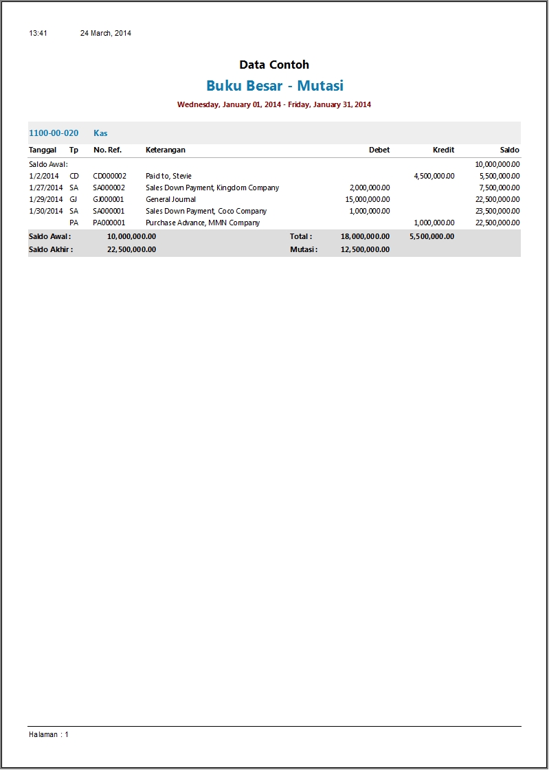 Contoh Buku Besar - Software Akuntansi Terbaik - Zahir Accounting