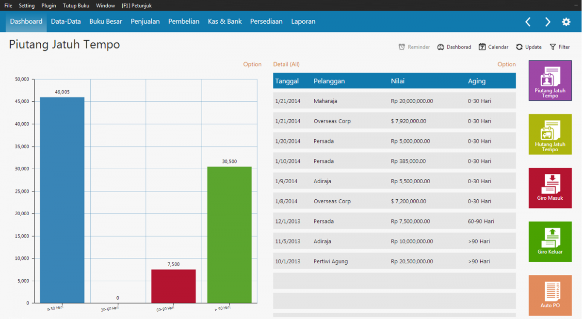 Zahir Standard - Software Akuntansi Terbaik - Zahir Accounting